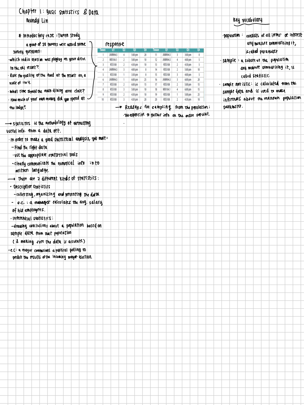 Statistics - Chapter 5 - Chapter 1: Basic statistics Ddta Mandy Lin key ...
