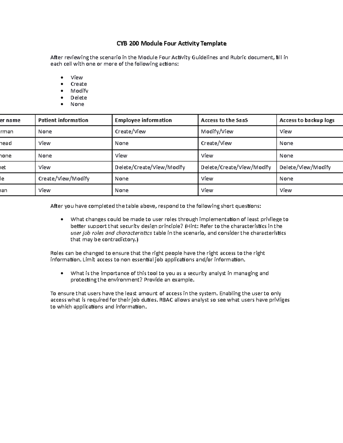 CYB 200 Module Four Activity - ) Roles can be changed to ensure that ...