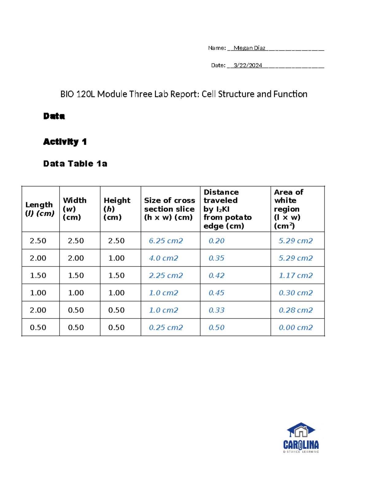 BIO 120L Final Lab Report: Cell Structure & Function Analysis - Studocu