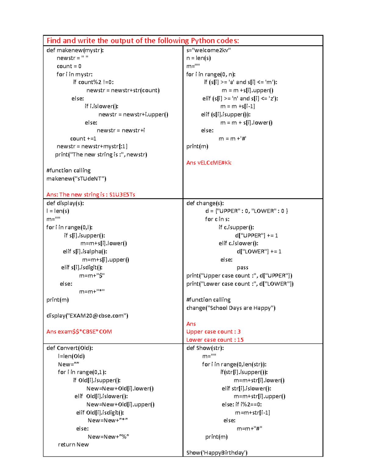 Python Output Challenge - CS101: Sample Code Outputs & Explanations - Studocu
