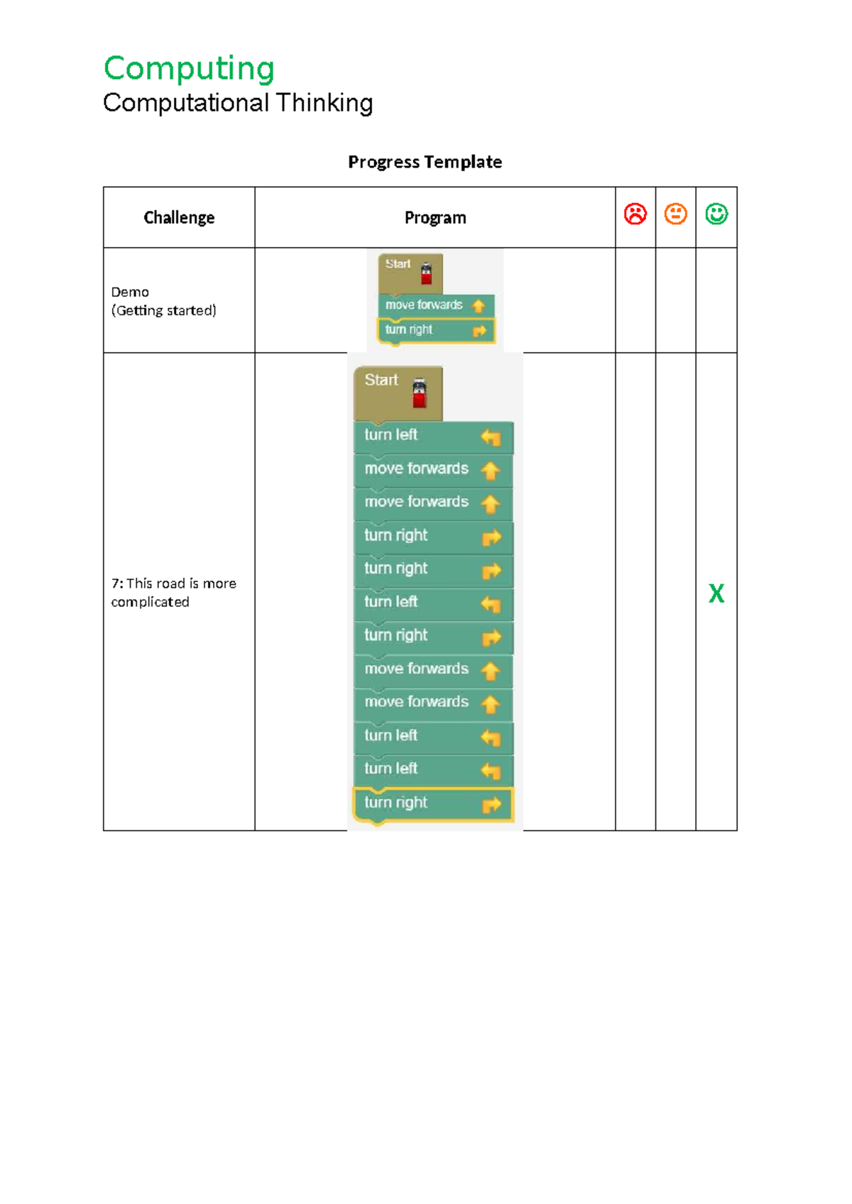 Computing Computational Thinking Progress Template: Rapid Router Part 1 ...