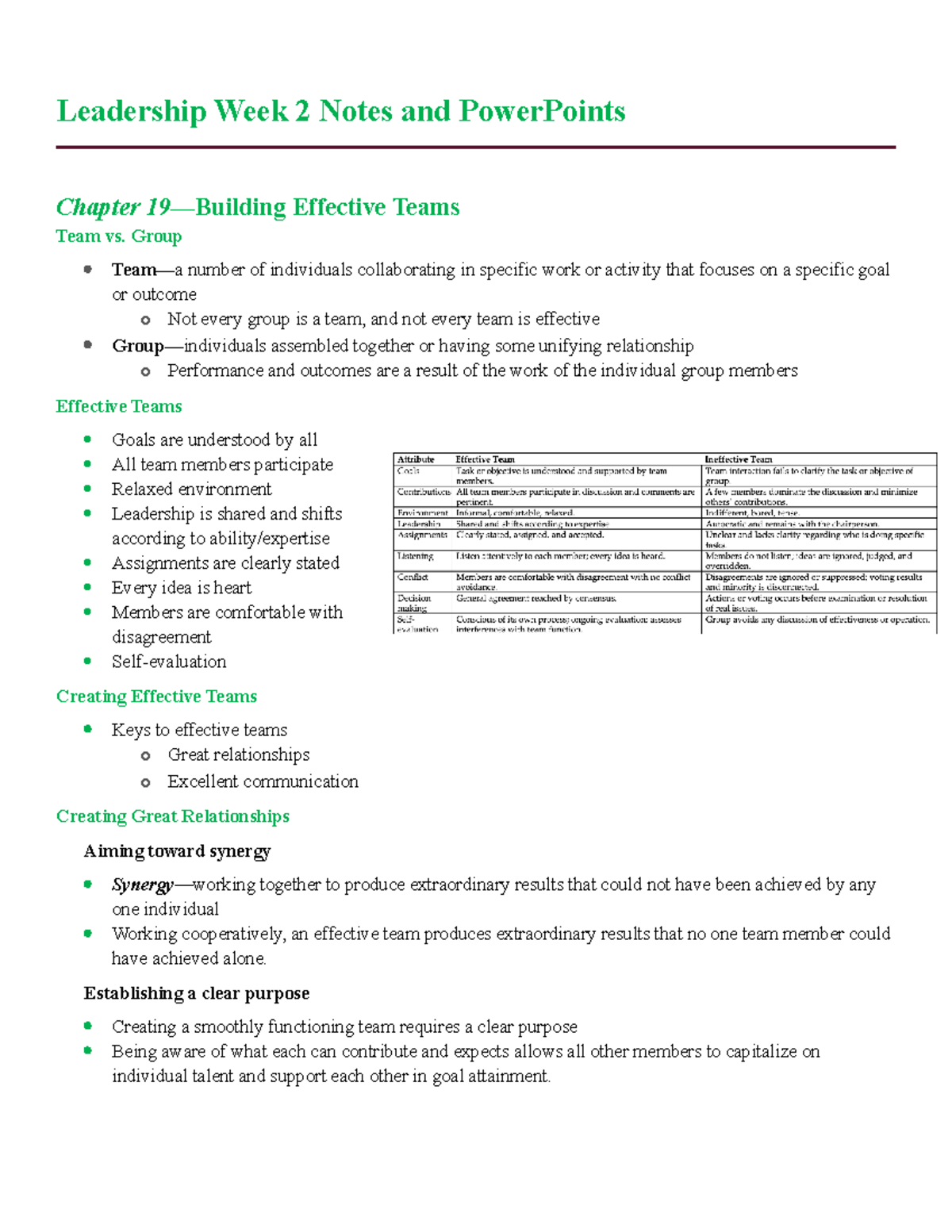 Leadership Week 2: Building Effective Teams and Communication ...