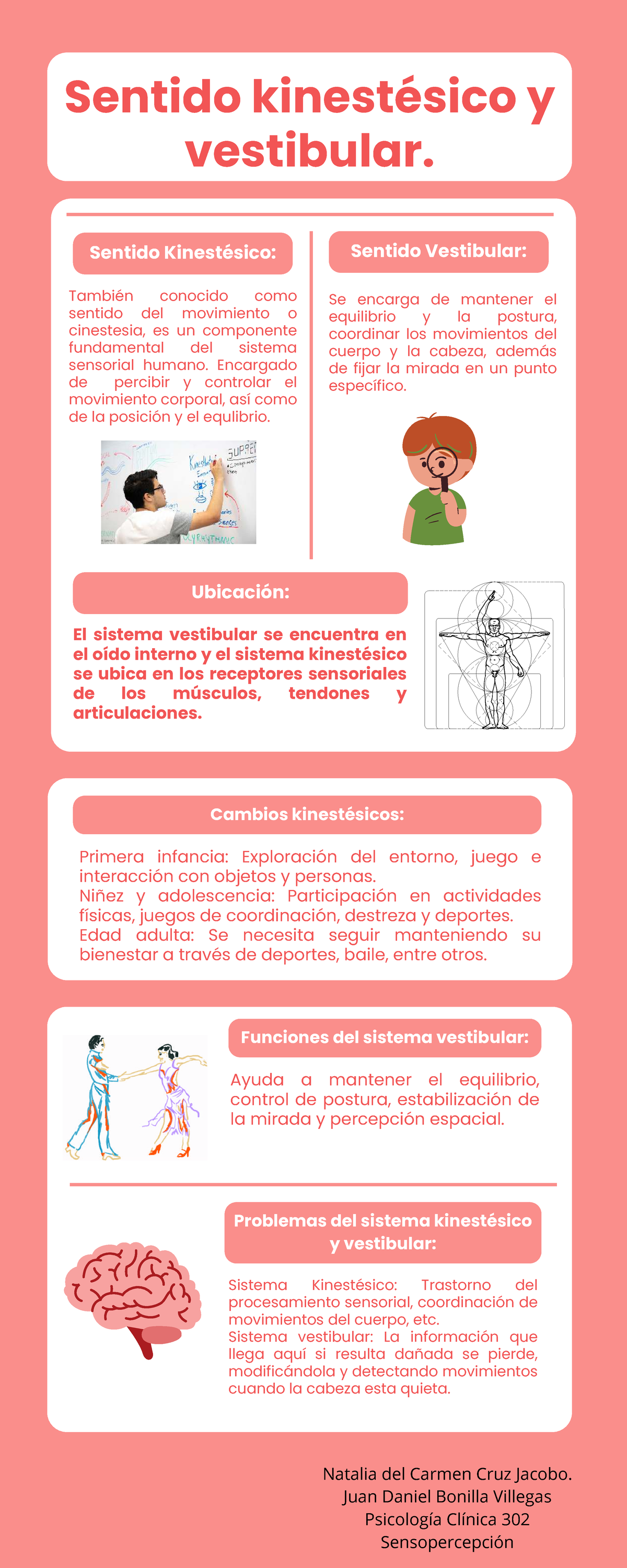 Sentido Kinestésico y Vestibular en Psicología Clínica 302 - Studocu
