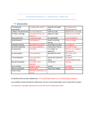 Le dossier personnel - How to prepare for the oral exam in AMC 1 - CONSTITUTION DU DOSSIER À ...