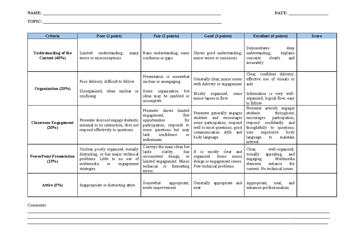 Inbound 512: Presentation Criteria Evaluation Rubric - Studocu