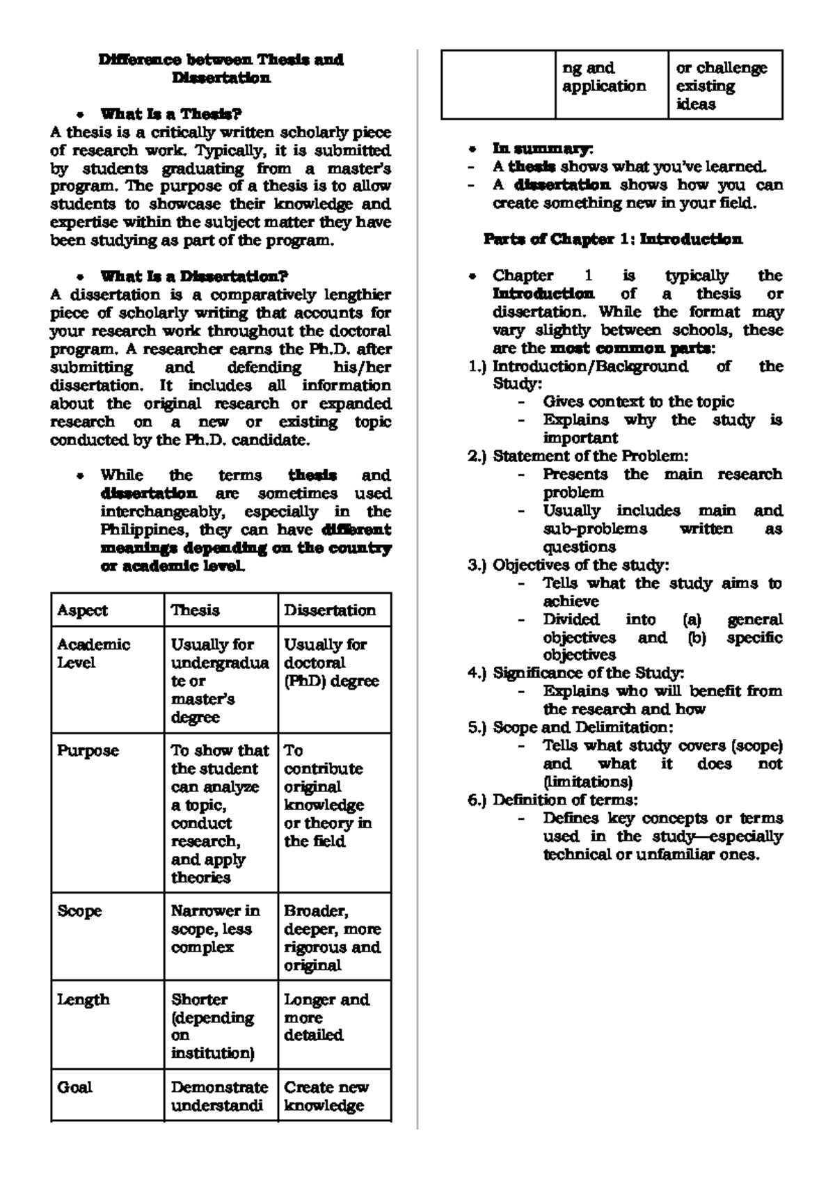 Thesis vs Dissertation: Key Differences Explained - Studocu