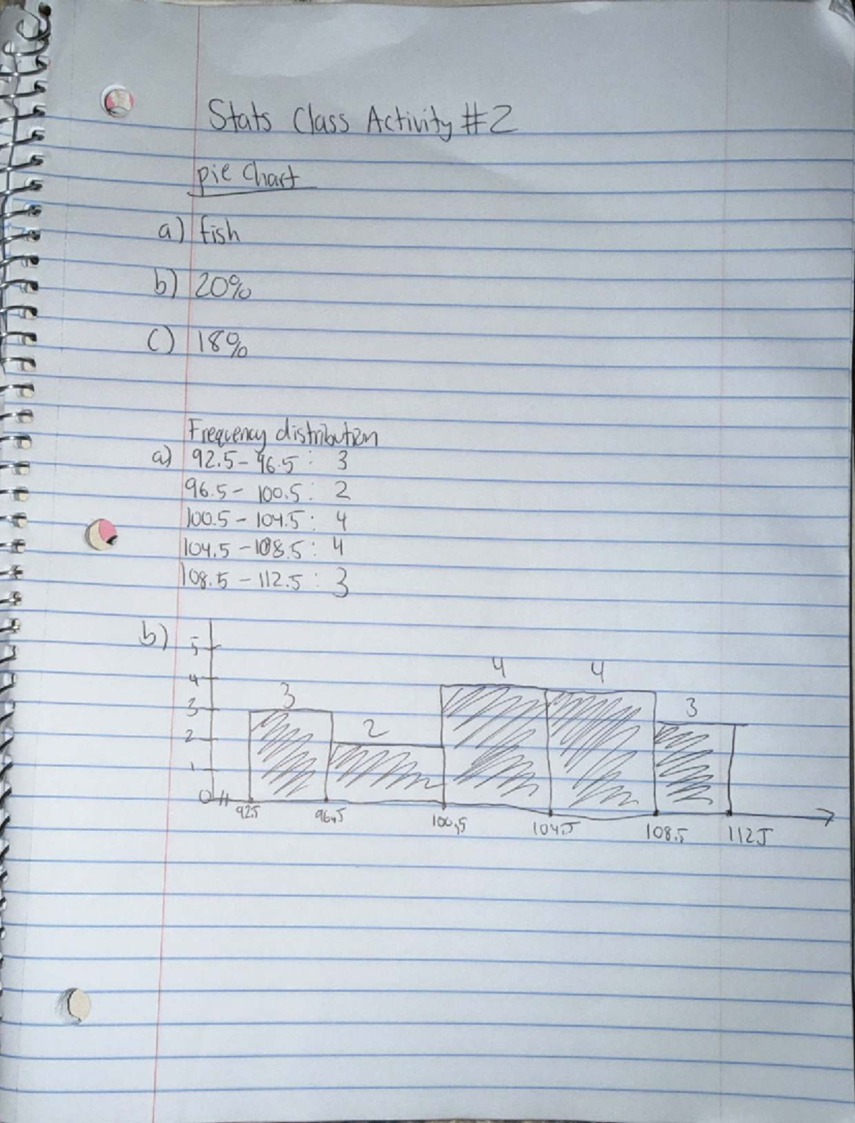 Stats class activity 2 - STAT 6869 - Stats Class Activity pie Chart a ...