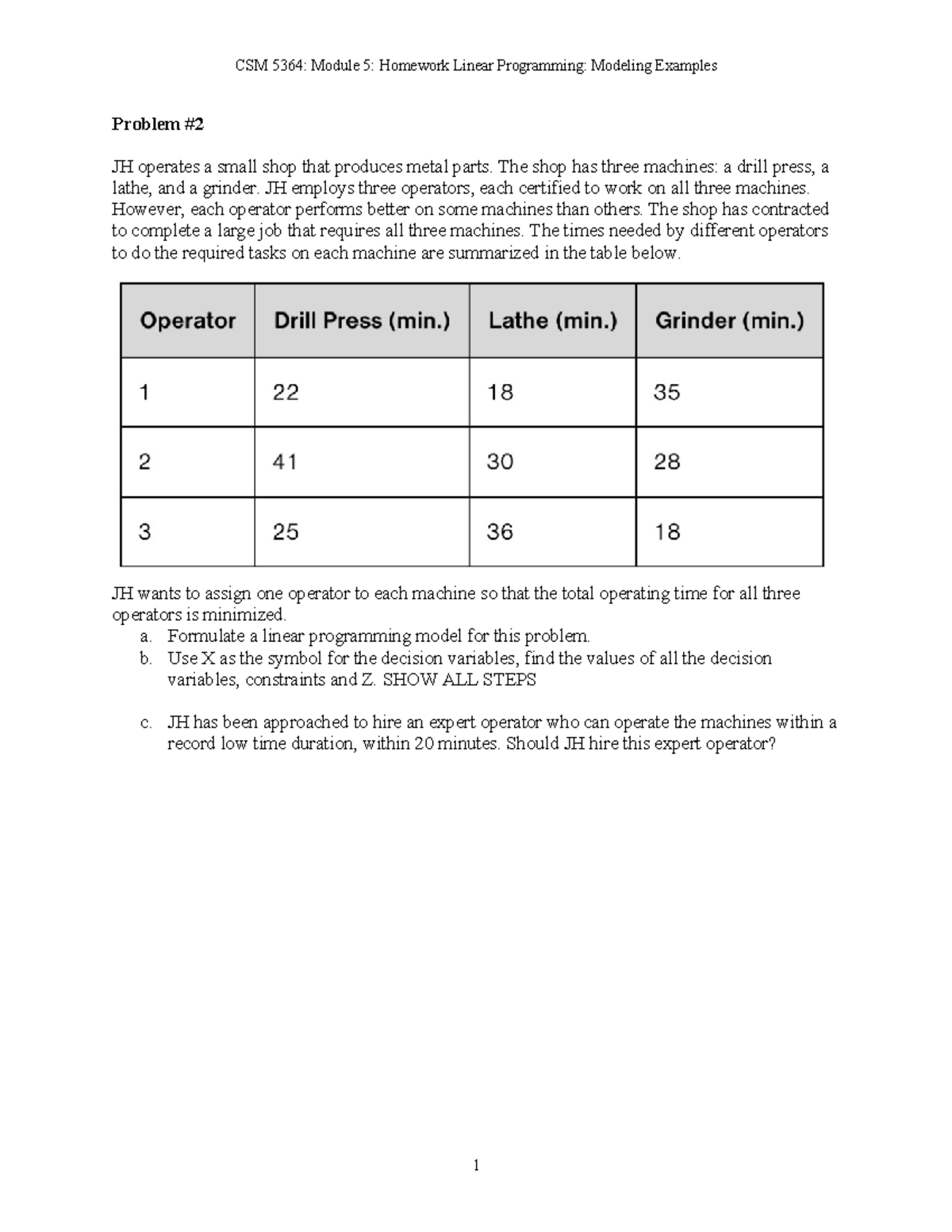 CSM 5364: Module 5 Homework on Linear Programming Models - Studocu