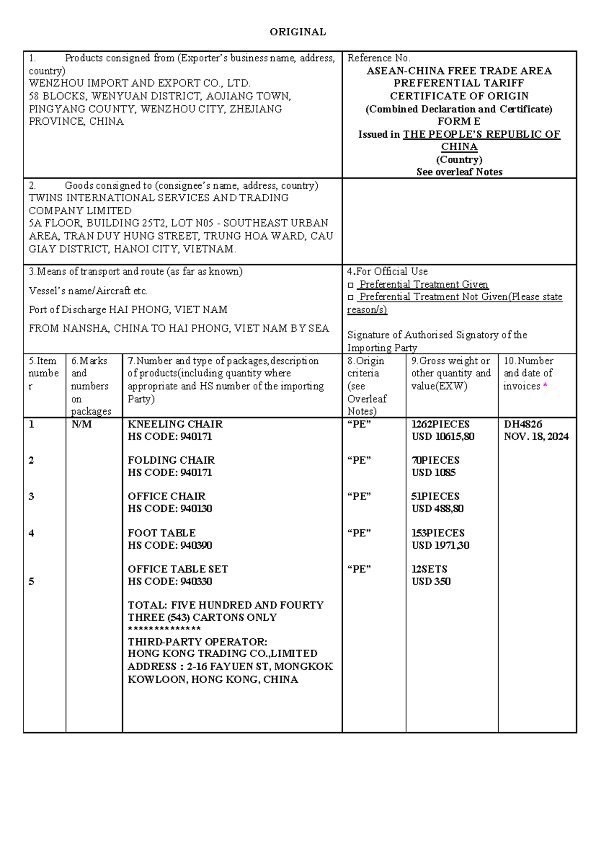 CO - Certificate of Origin for ASEAN-China Free Trade Area - Studocu