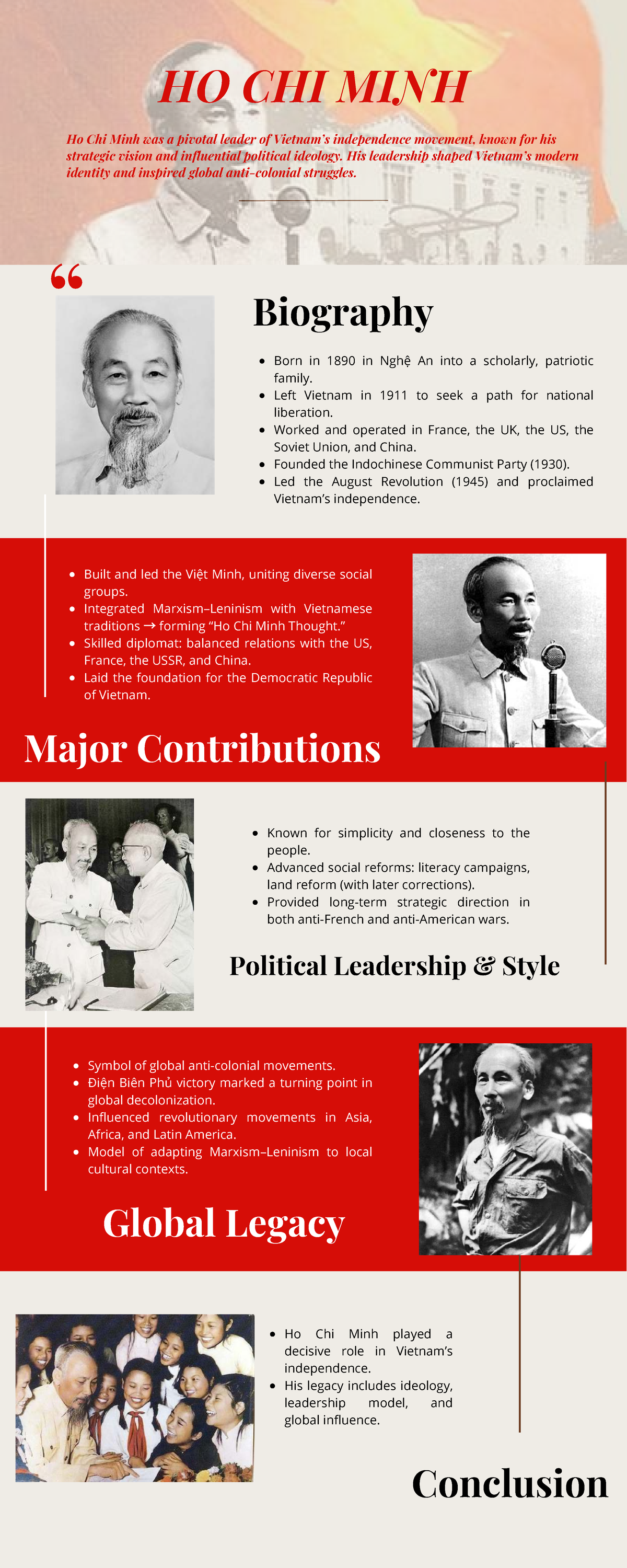 Biography of Ho Chi Minh: Leadership & Global Impact (HIST 101) - Studocu
