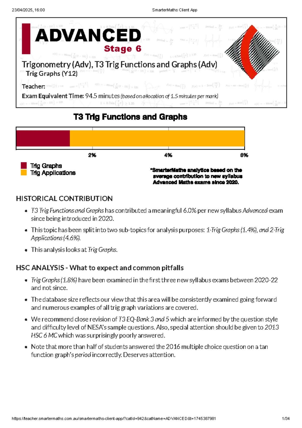 T3 Advanced Trigonometry Graphing Notes for Year 12 Students - Studocu
