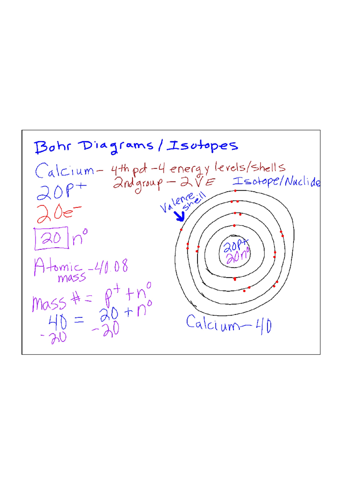 Calcium Bohr Diagram
