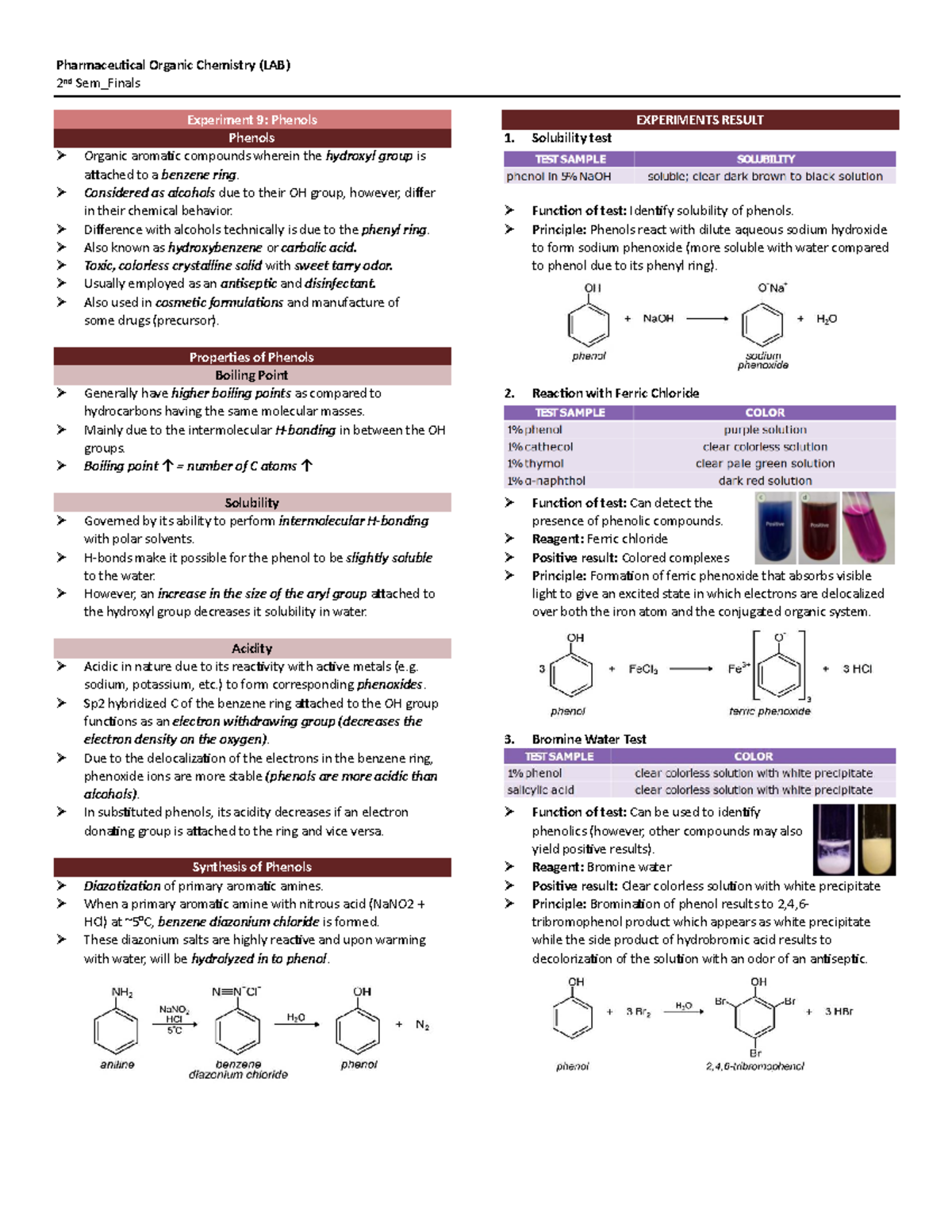 Pharmaceutical Organic Chemistry (LAB) 2nd Sem_Finals: Phenols ...