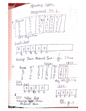 Operating-system-handwritten-notes-all-unit - OPERATING SYSTEM Lecture ...