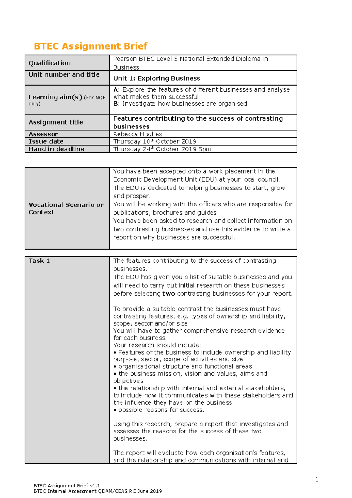 Final Report - business - BTEC Assignment Brief Qualification Pearson ...
