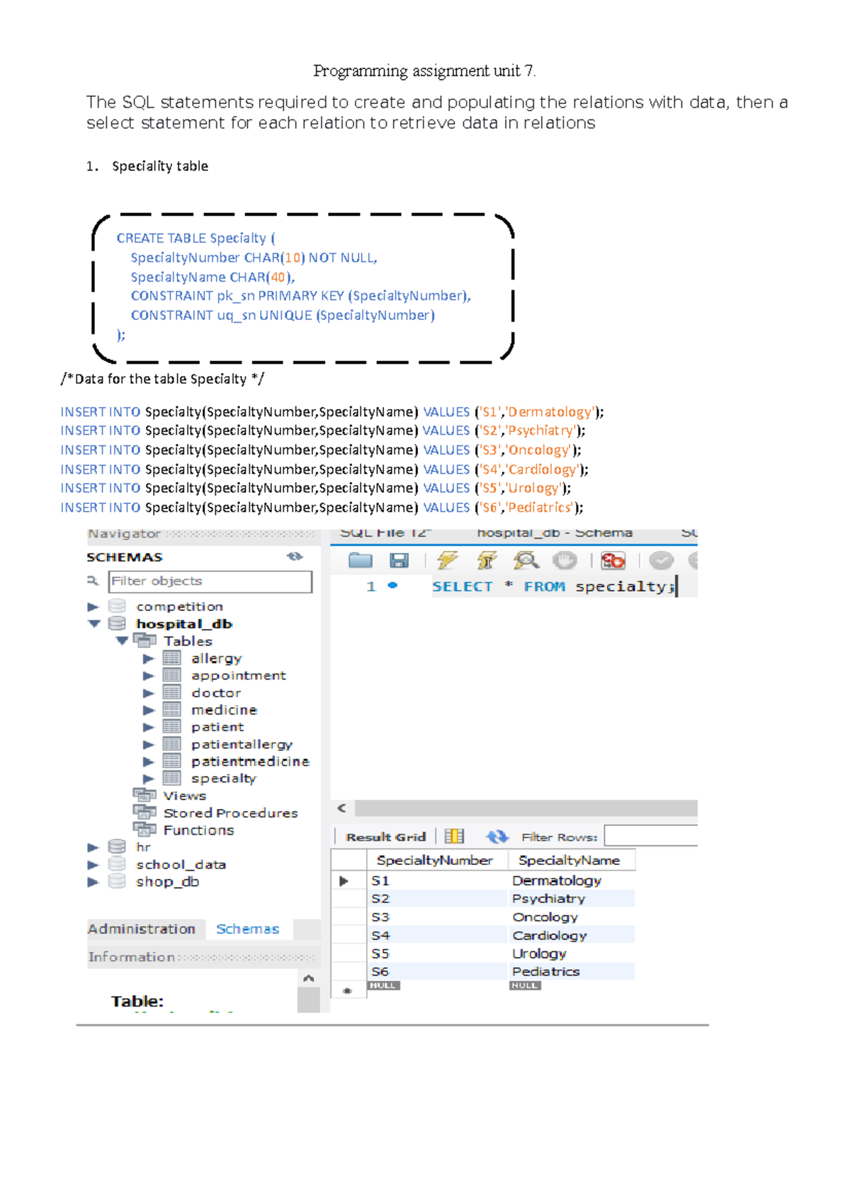 Unit 7 Programming Assignment: SQL Table Creation & Data Insertion ...