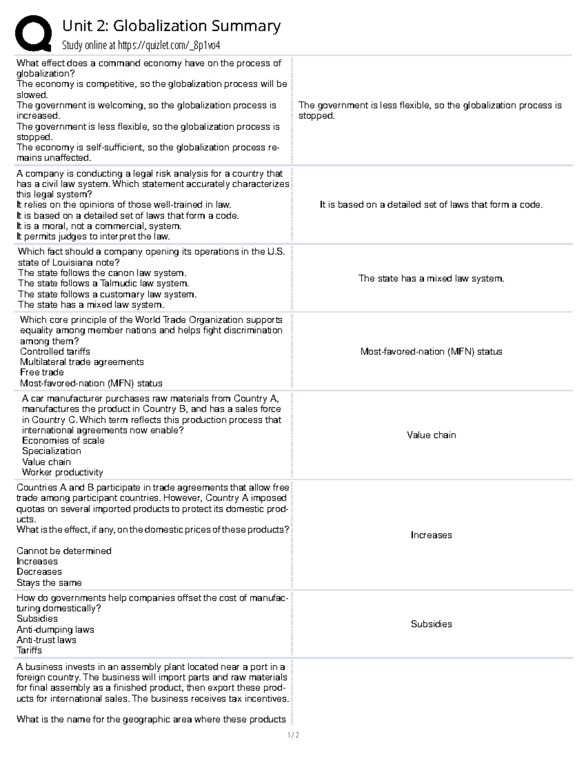 Unit 2 - globalization summary - Unit 2: Globalization Summary Study ...
