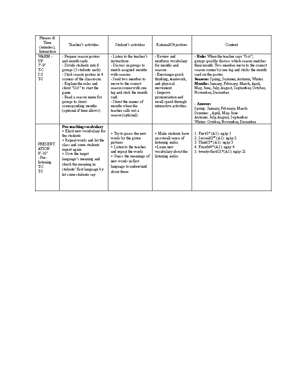 Intercultural Communication: Warm-Up Activities for Seasons (10) - Studocu