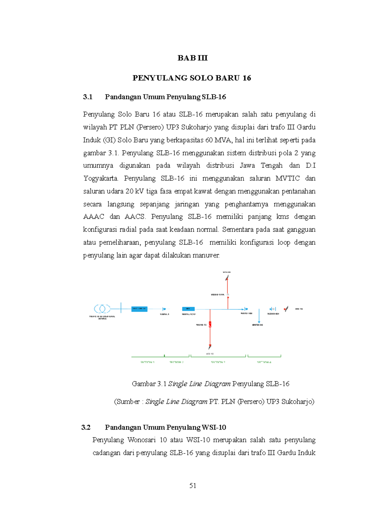 Analisis dan Data Penyulang SLB-16 dan WSI (LT3D BAB 3) - Studocu