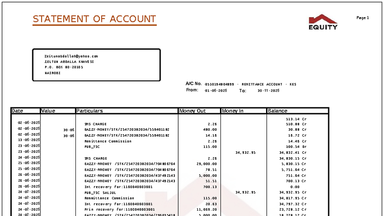 STATEMENT OF ACCOUNT - REMITTANCE ACCOUNT KES - ZELTUN ABDALLA KHAWISI ...