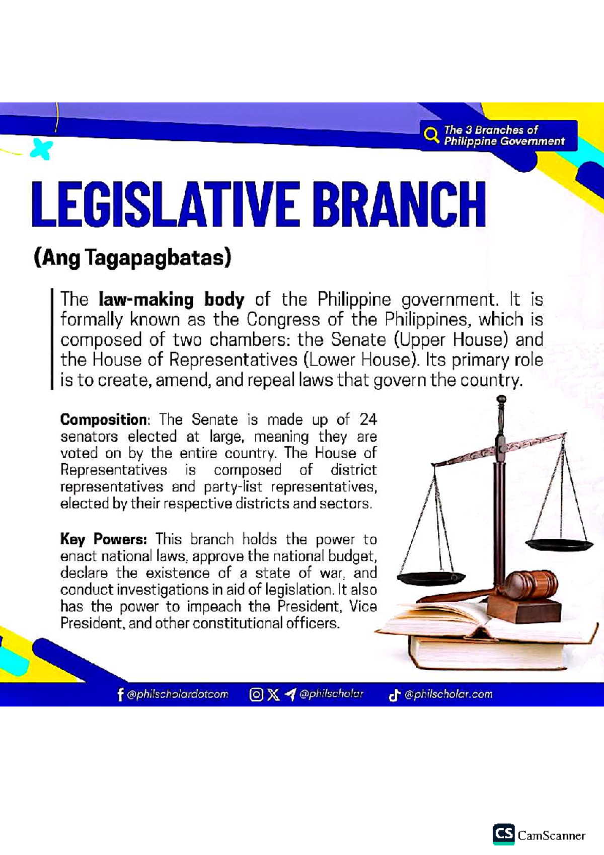 3 Branches of Philippine Government: Legislative, Executive, & Checks ...