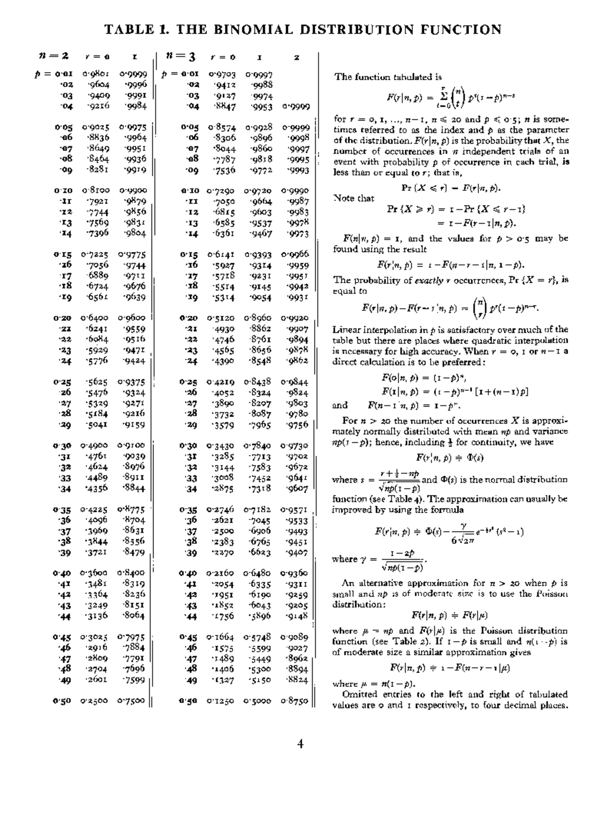 Cambridge Statistical Table - The function tabulated is F(r1n, p) = E ...