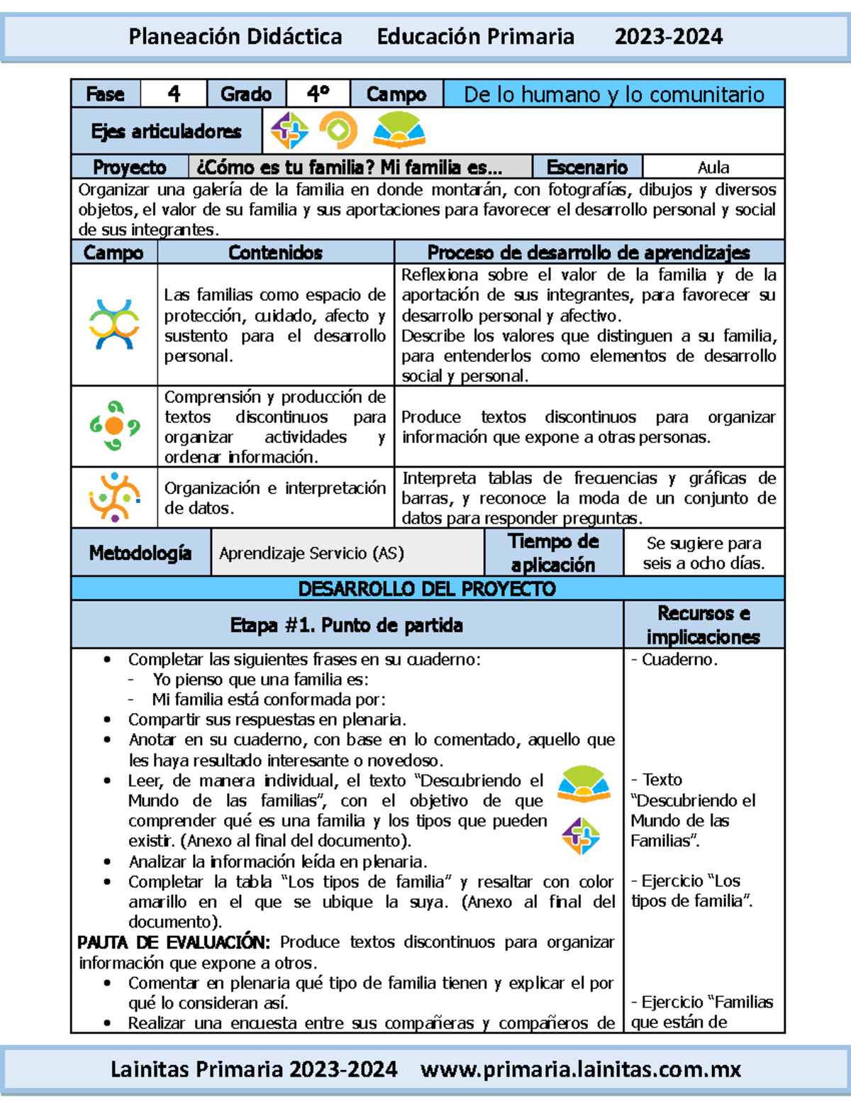 4°🦋♾2 Cómo es tu familia. Mi familia es - Fase 4 Grado 4 ° Campo De lo ...