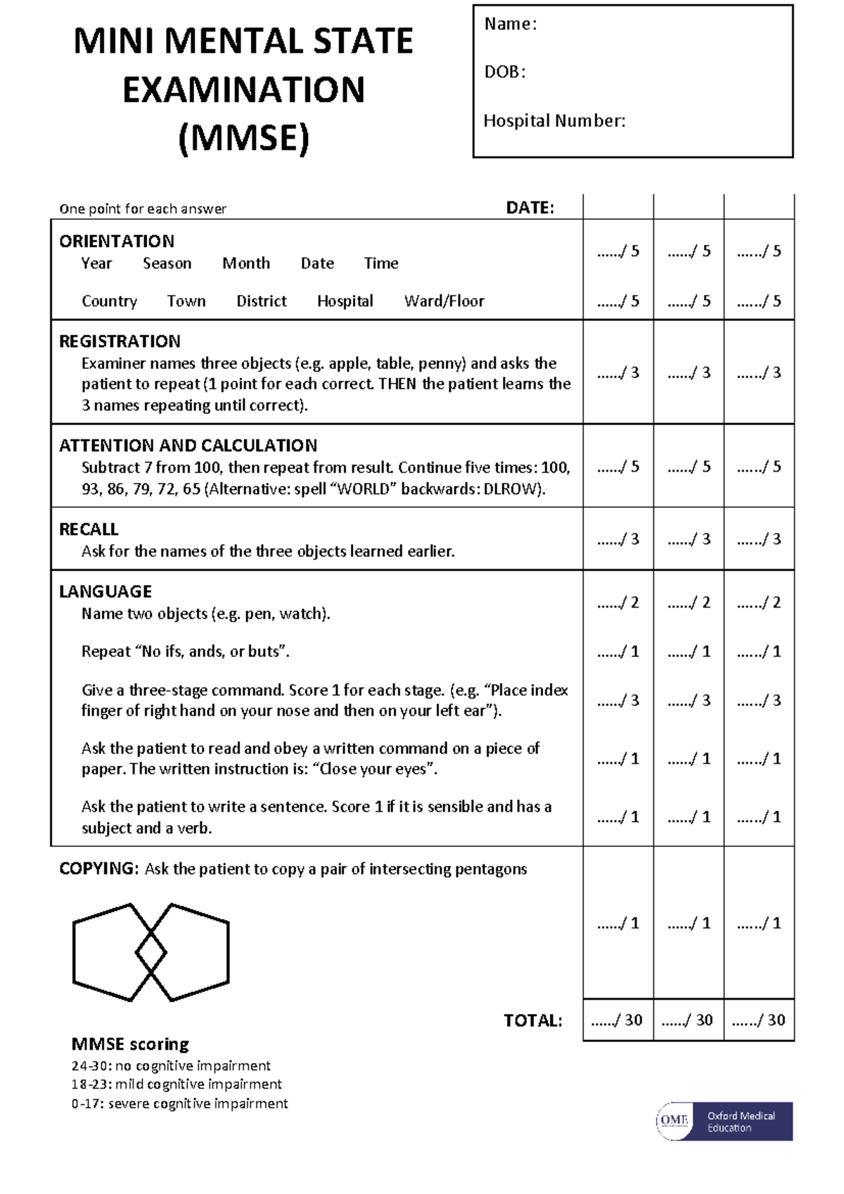 MMSE printable mini mental state examination - MMSE scoring 24 -30: no ...