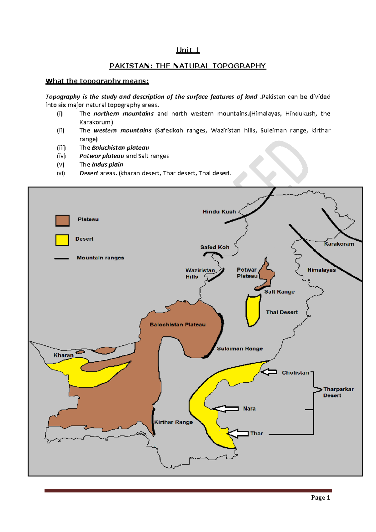 Geography of Pakistan: Natural Topography and Climate Overview - Studocu