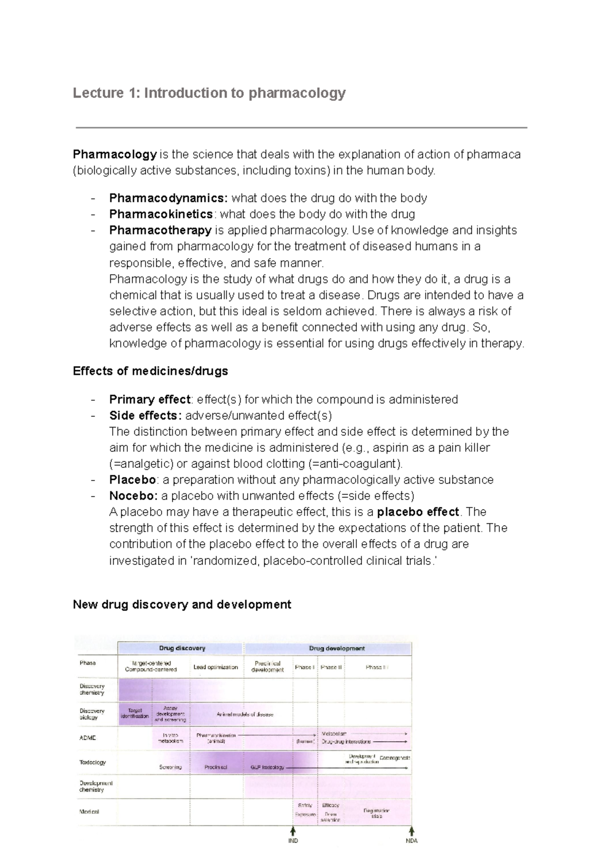 Lecture 1: Intro to Pharmacology - Key Concepts & Principles - Studeersnel