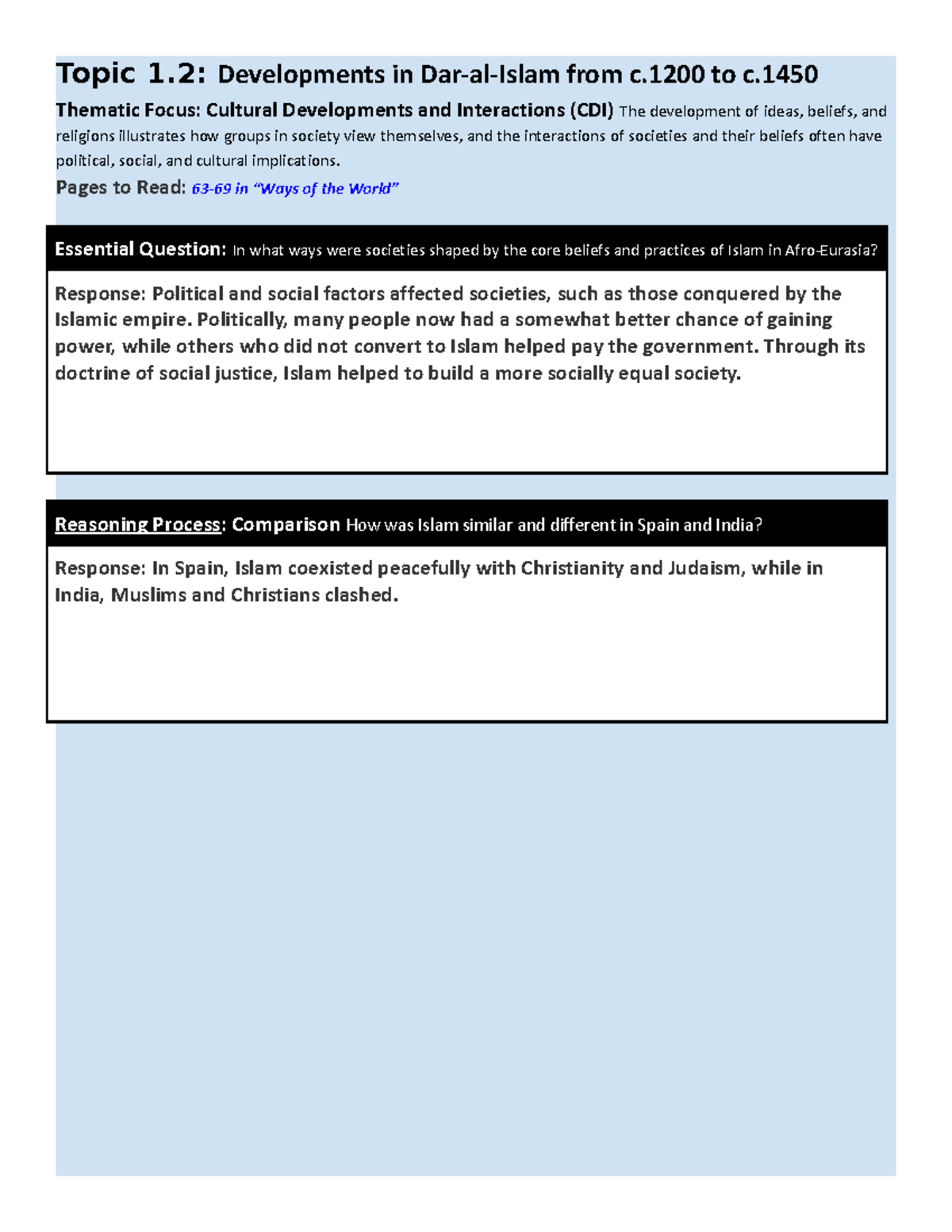 Cultural Developments in Dar al-Islam: AP World History (1.2) Homework ...