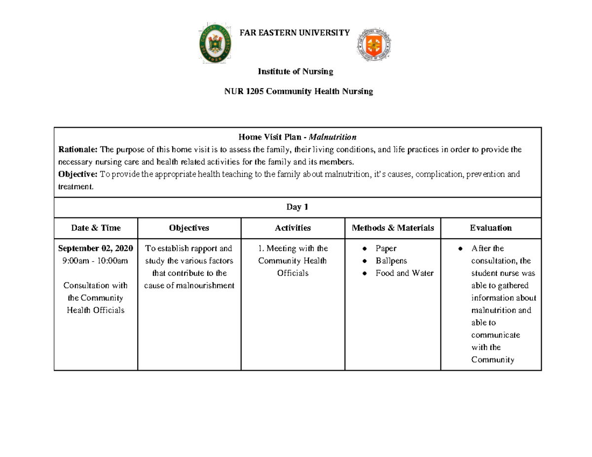 Home Visit Plan for Malnutrition - NUR 1205 Community Health Nursing ...
