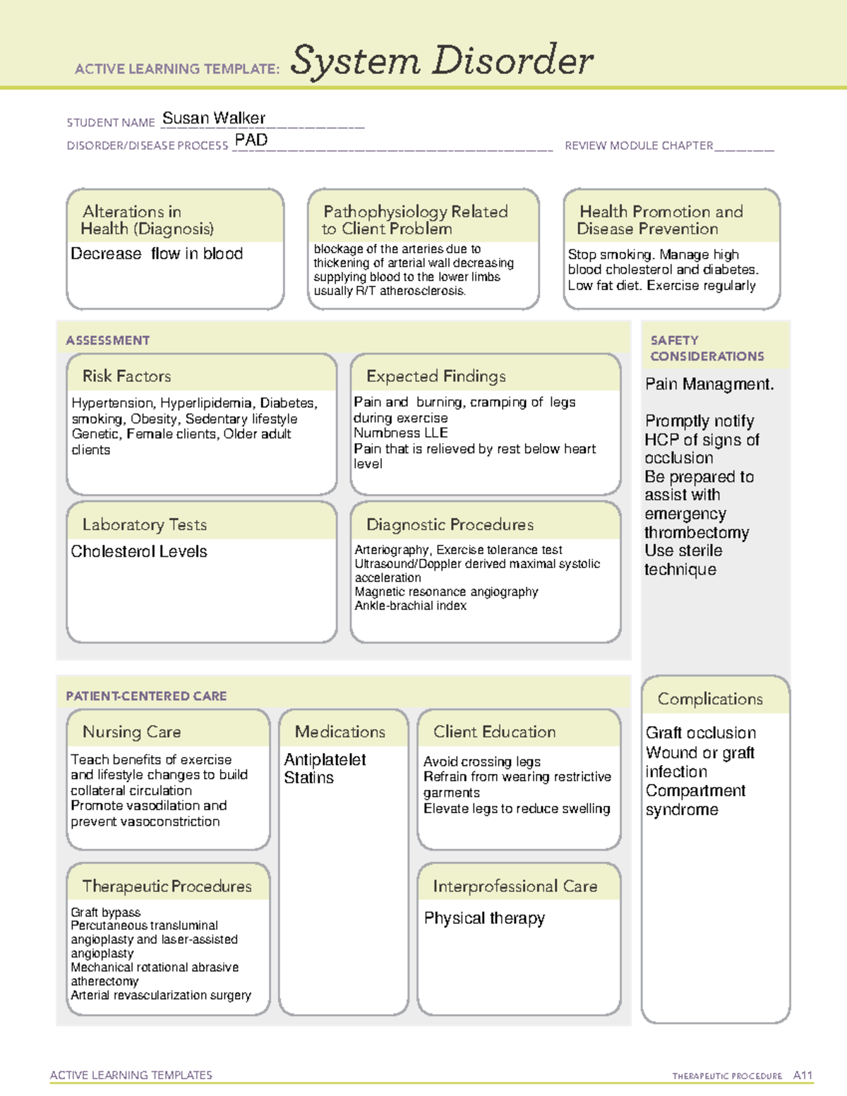 PAD System Disorder: Active Learning Template on Therapeutic Procedures ...