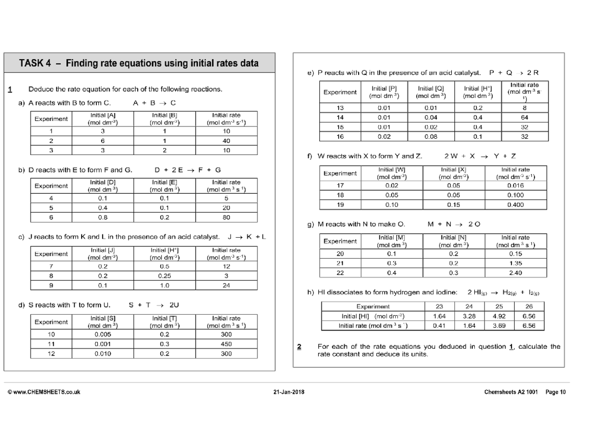 Finding Rate Equations from Initial Rates Data - A2 1001 - Studocu