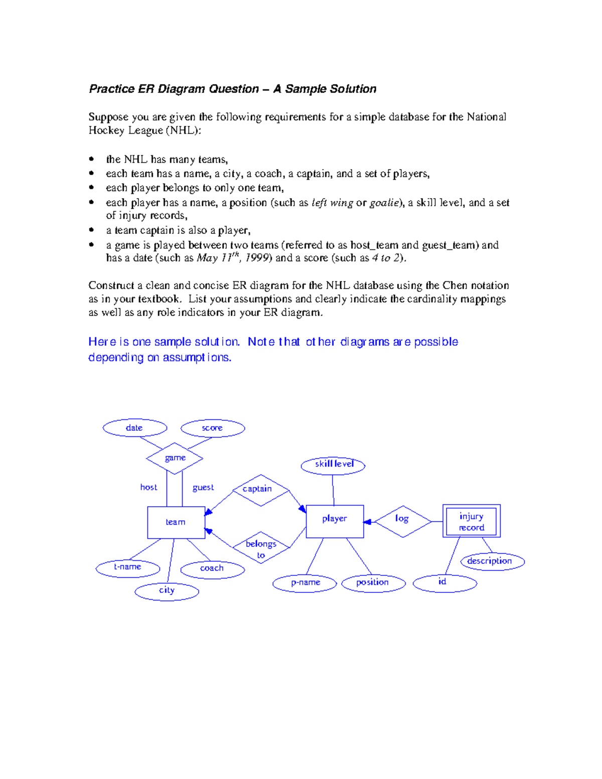 Chap2 practice key - Zyz - Practice ER Diagram Question – A Sample Solution Suppose you are ...