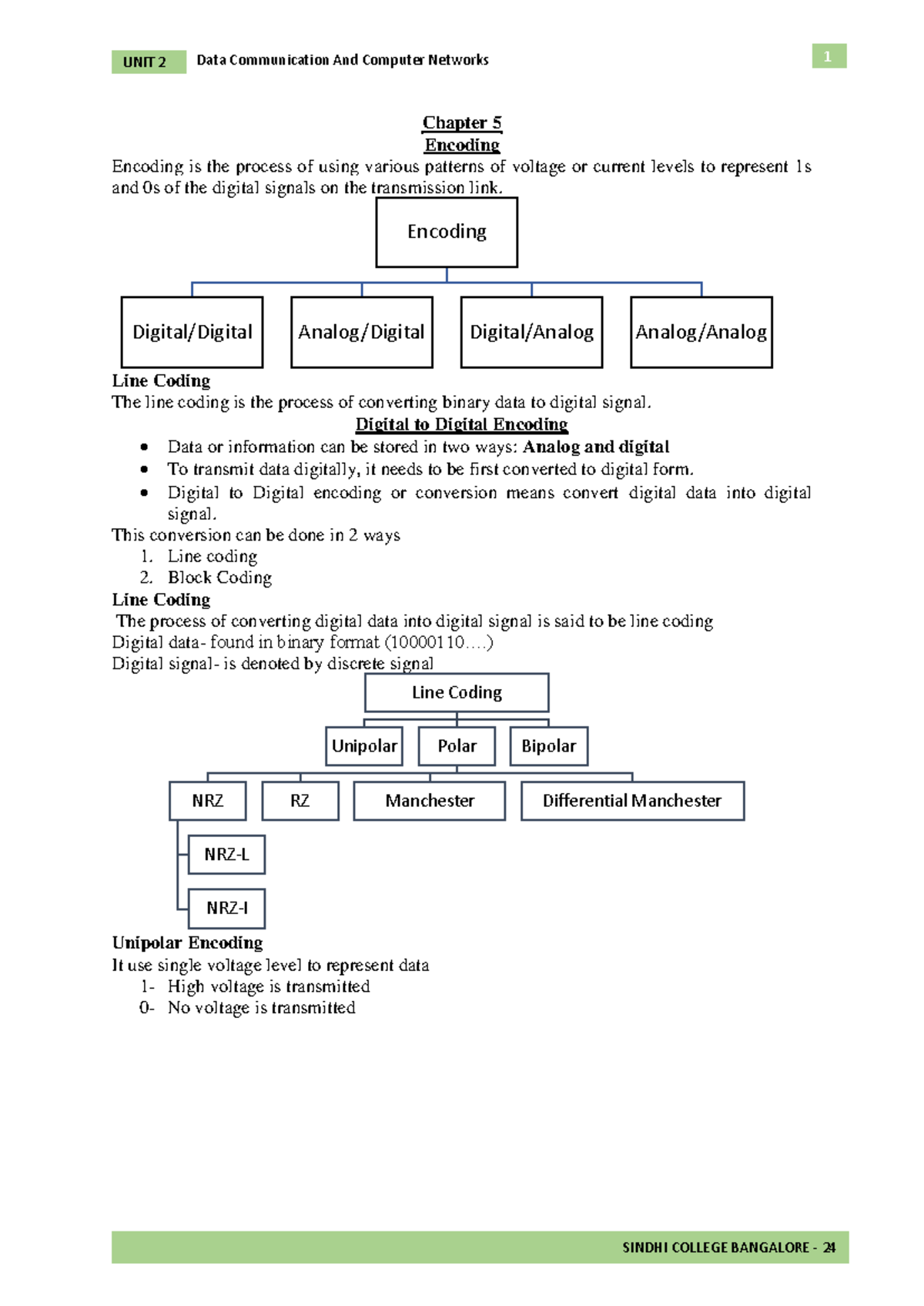 DCN UNIT 2 - Encoding and Transmission Media Lecture Notes - Studocu