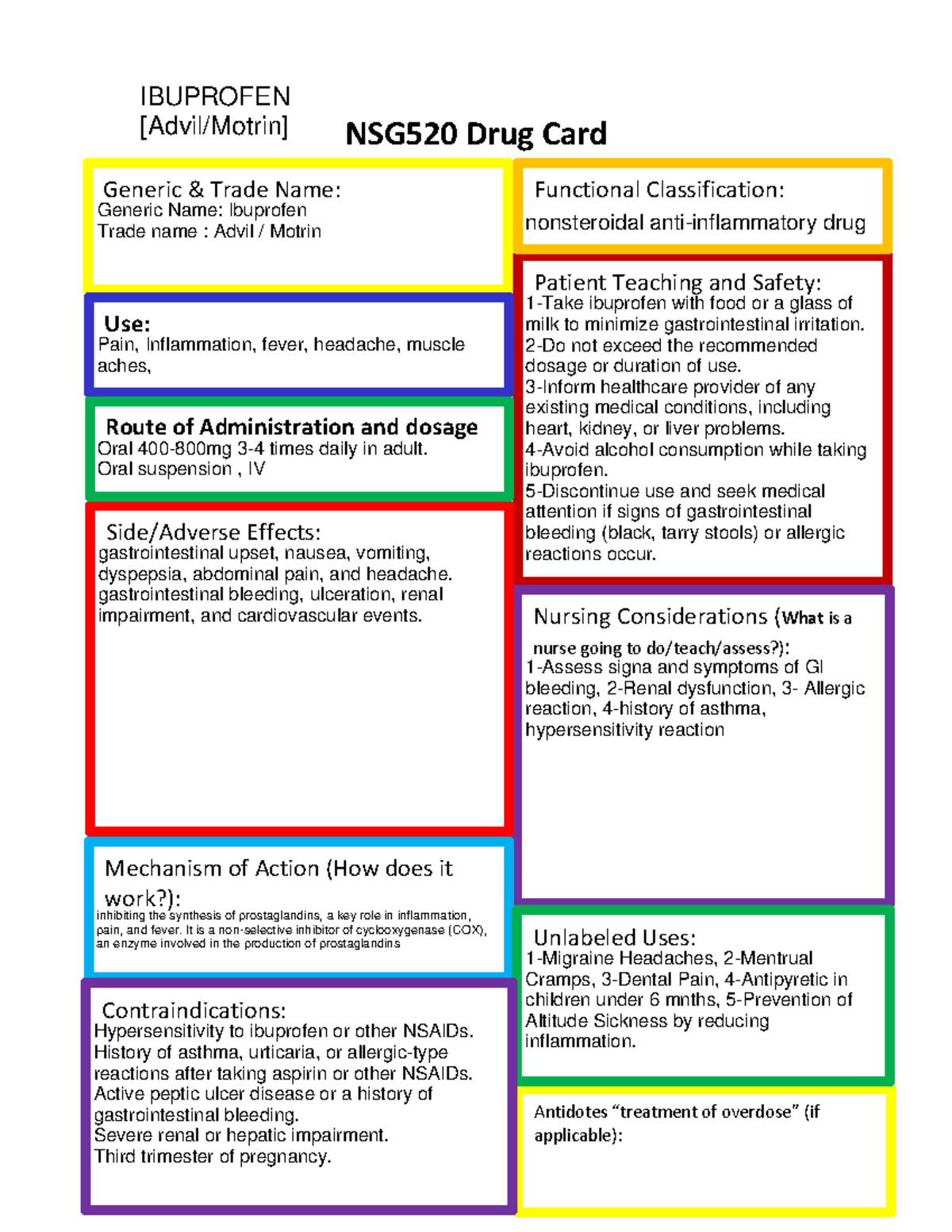 Drug card Ibuprofen - NSG 120 - NSG 520 Drug Card Patient Teaching and ...