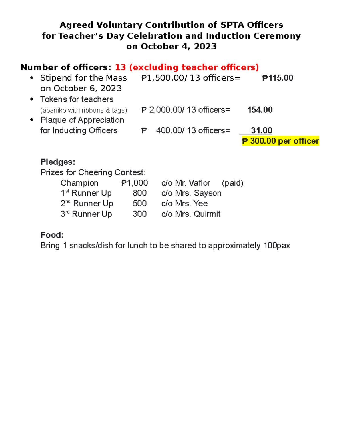 Agreed Voluntary Contribution of SPTA Officers - on October 6, 2023 ...