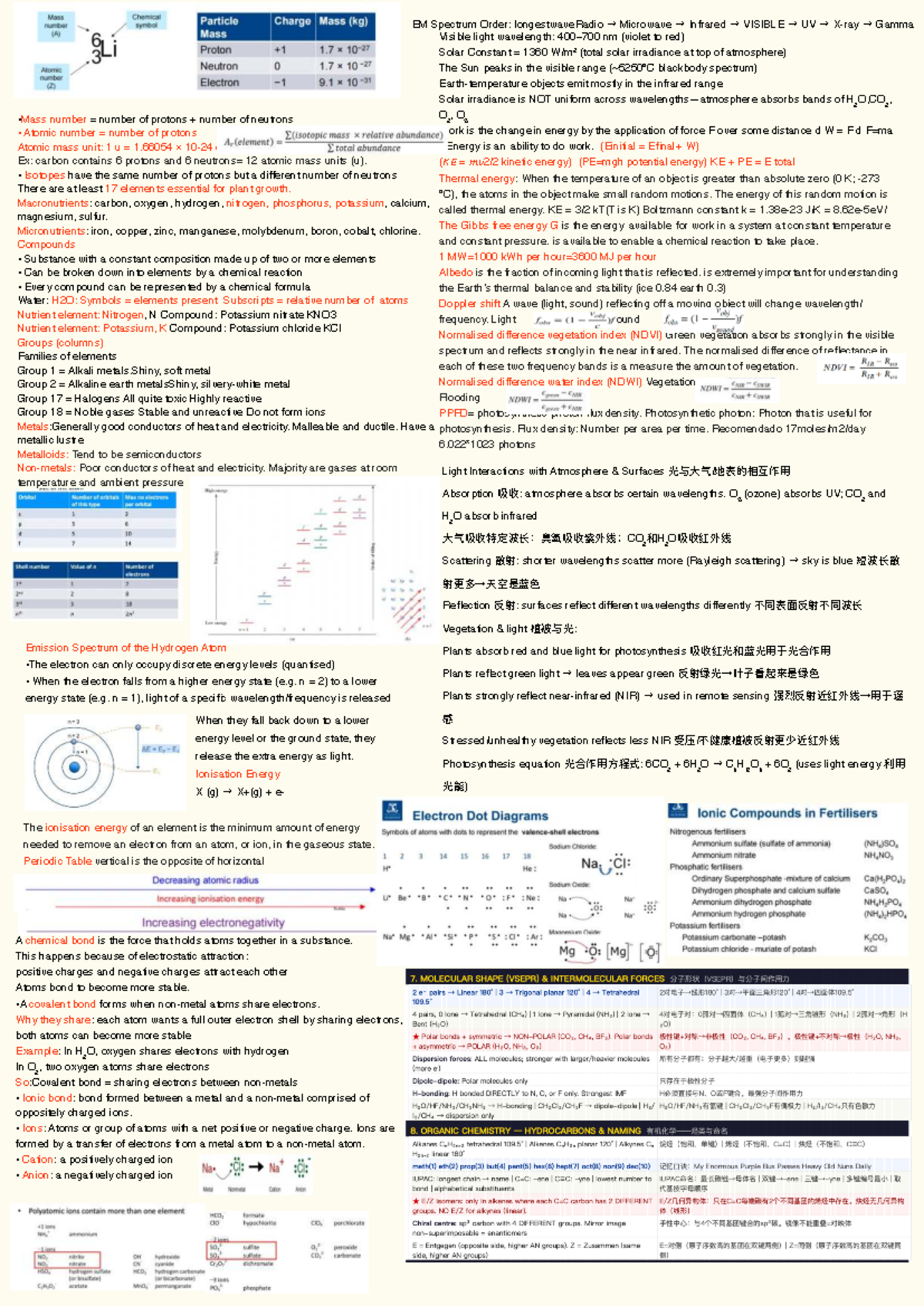 EM Spectrum & Energy Concepts: Summary Notes for PHYS 101 - Studocu
