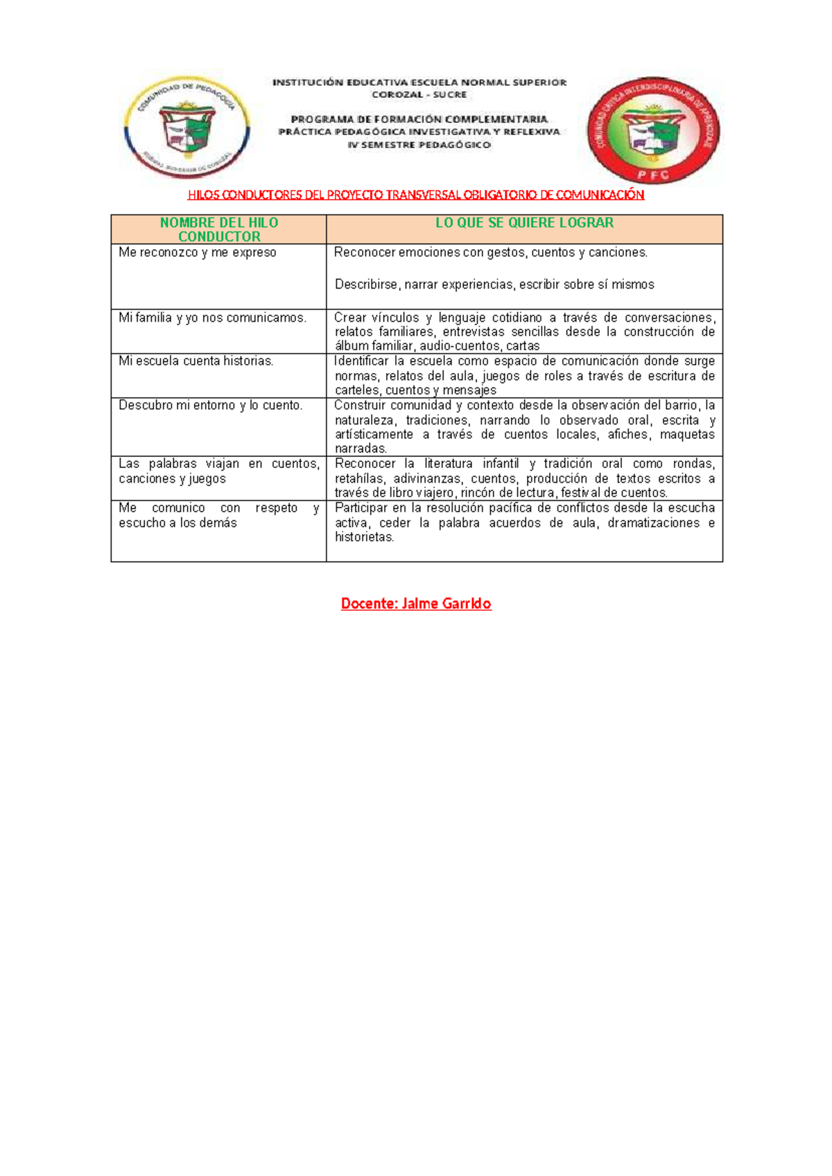 Hilos Conductores del Proyecto Transversal de Comunicación ...