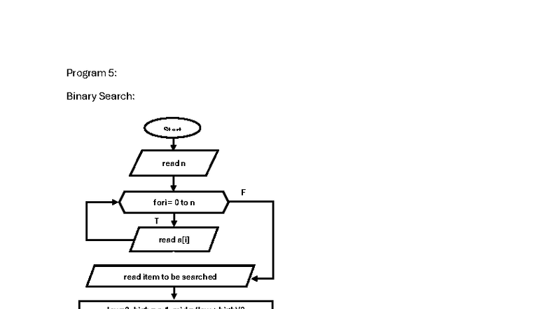Flowcharts program 5 to program 10 - Program 5: Binary Search: F T T T ...