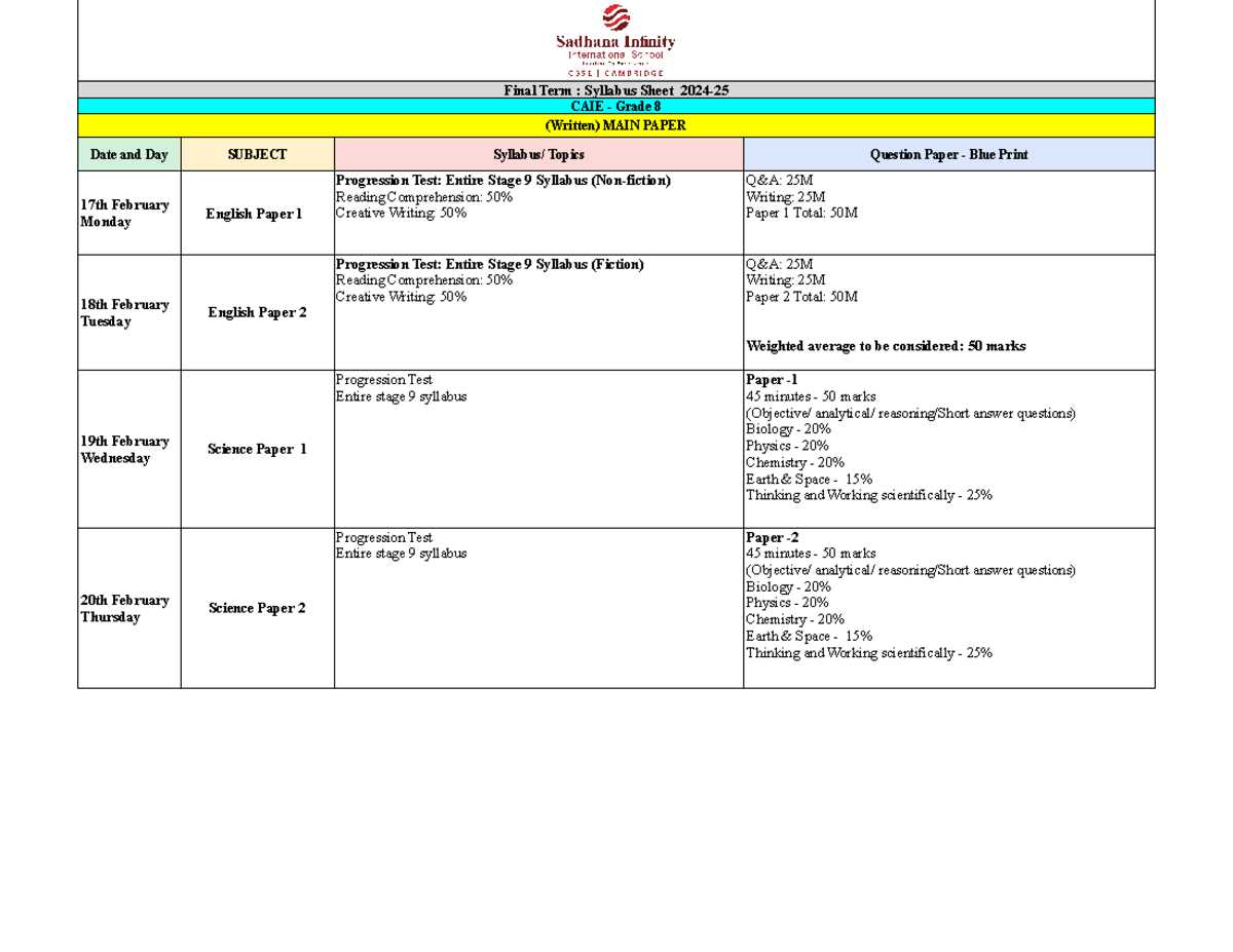3001251604221368 - This is pdf - Final Term : Syllabus Sheet 2024- CAIE - Grade 8 (Written) MAIN ...