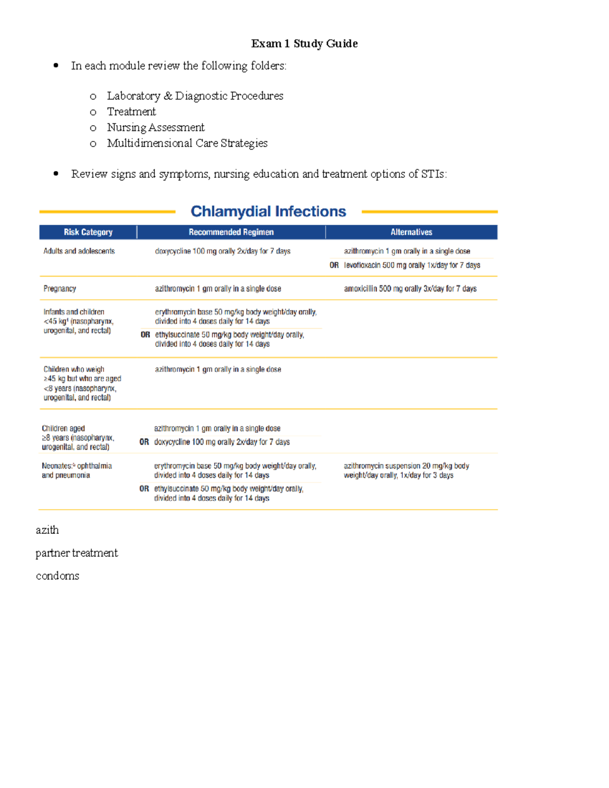 MDC3 Exam 1 Review - Exam 1 Study Guide In each module review the ...