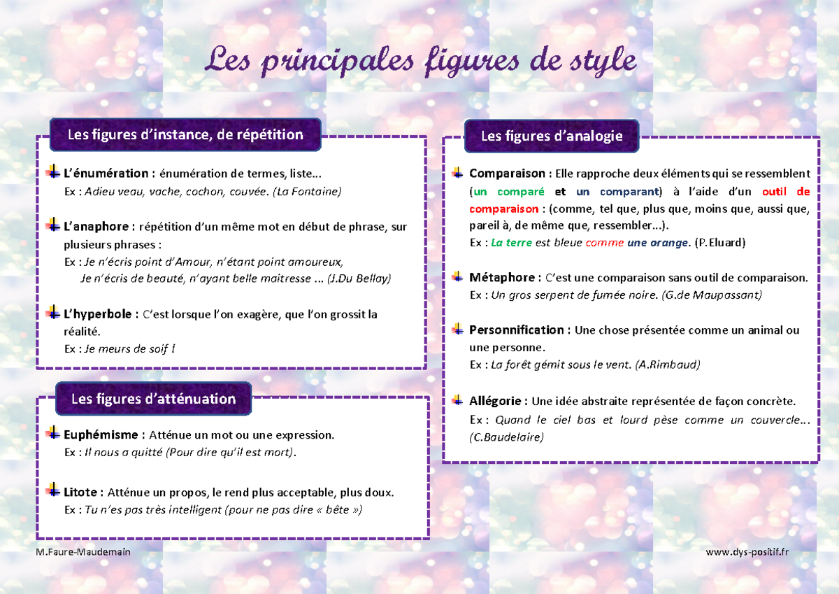 Les Figures de Style : Énumération et Comparaison en Littérature - Studocu