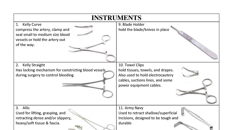 OR Instruments - Surgical Tools and Their Uses in Mexico - Studocu