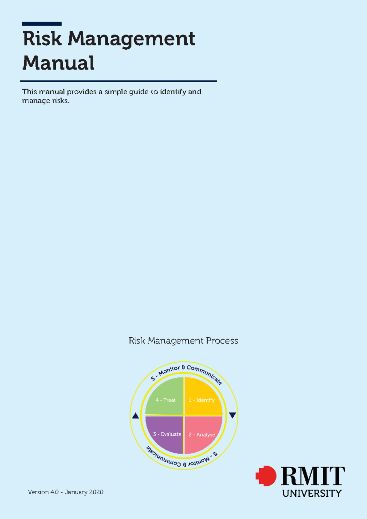 RMIT Risk Management Manual: A Comprehensive Guide to ISO 31000 - Studocu