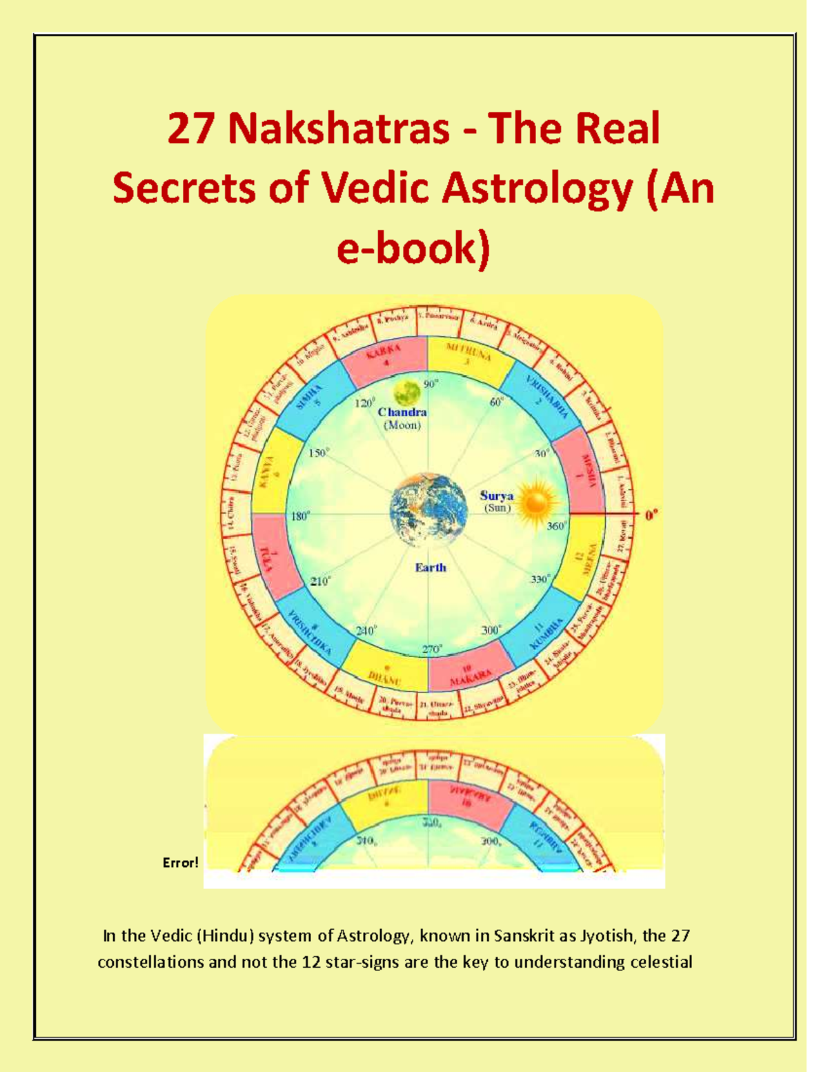 27 Nakshatras and Their Influence in Vedic Astrology Explained - Studocu