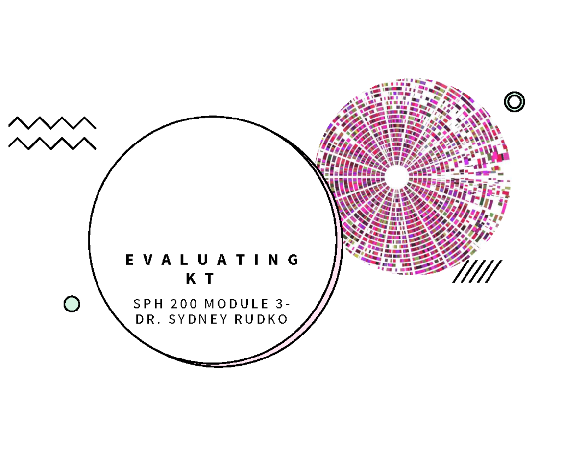 SPH 200 Module 3: Evaluating Knowledge Translation Strategies - Studocu