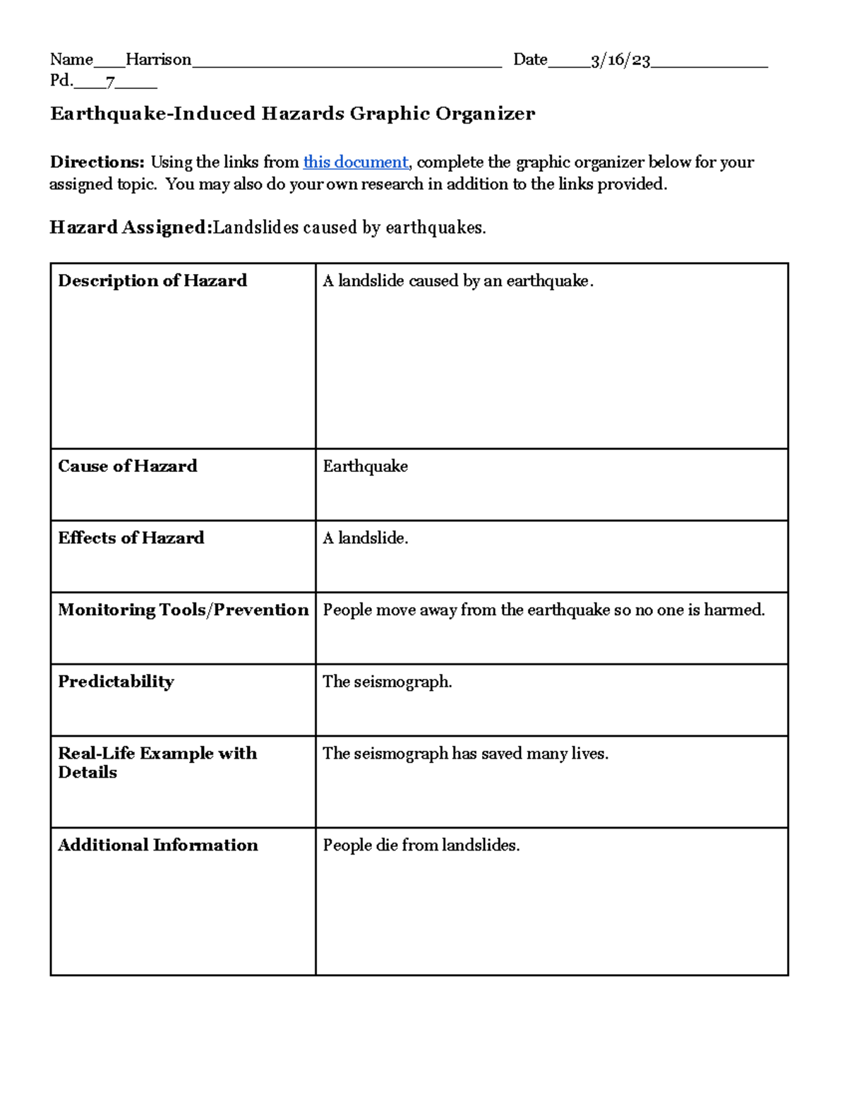 Q3W7 Earthquake-Induced Hazards Graphic Organizer - Name___Harrison