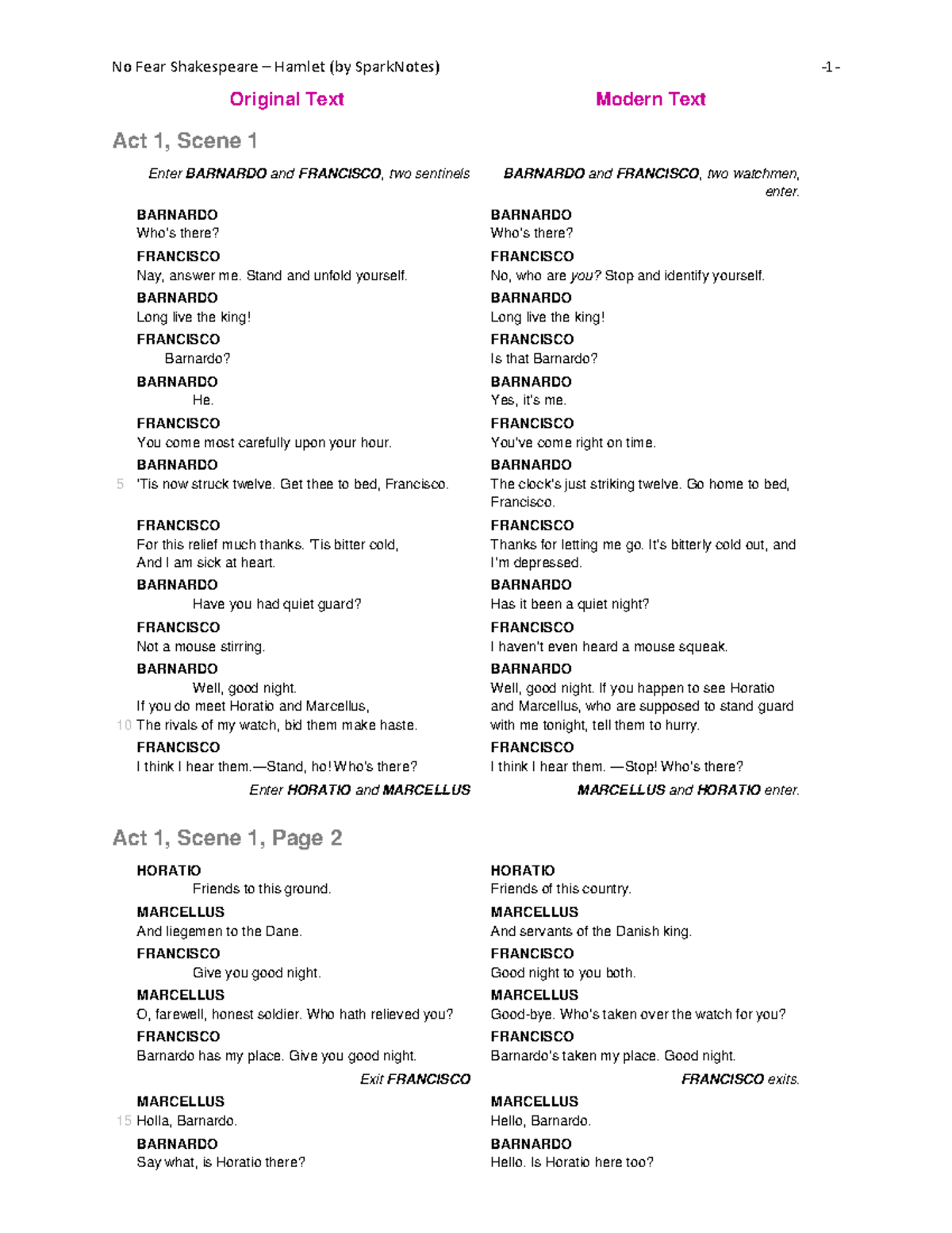 No Fear Shakespeare: Hamlet Act 1 Scene 1-5 Modern Text Analysis - Studocu